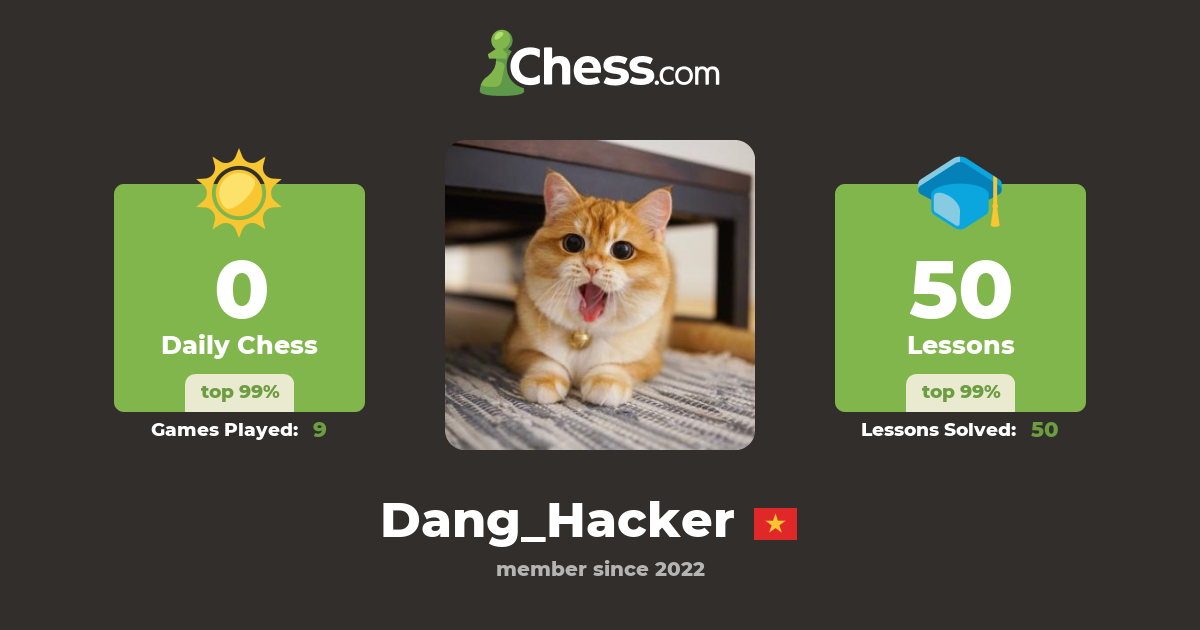 Dang_Hacker - Chess Profile - Chess.com