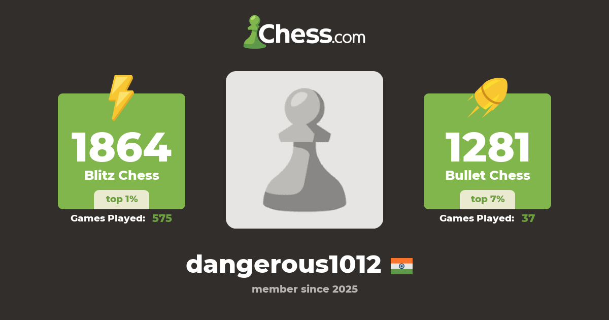 devops cloud (dangerous1012) - Chess Profile - Chess.com