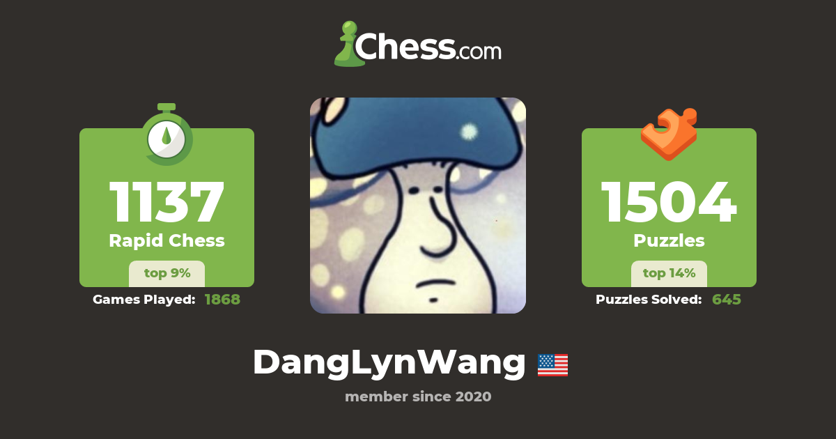 Nick Garman (DangLynWang) - Chess Profile - Chess.com