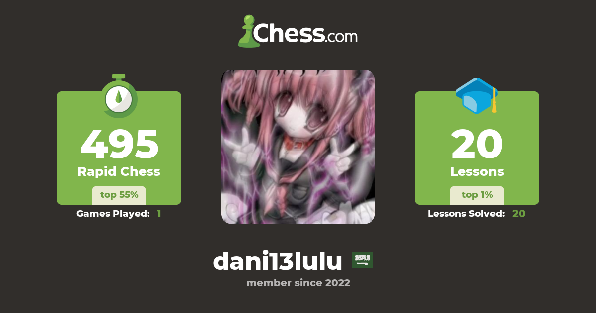 Dani (dani13lulu) - Chess Profile - Chess.com