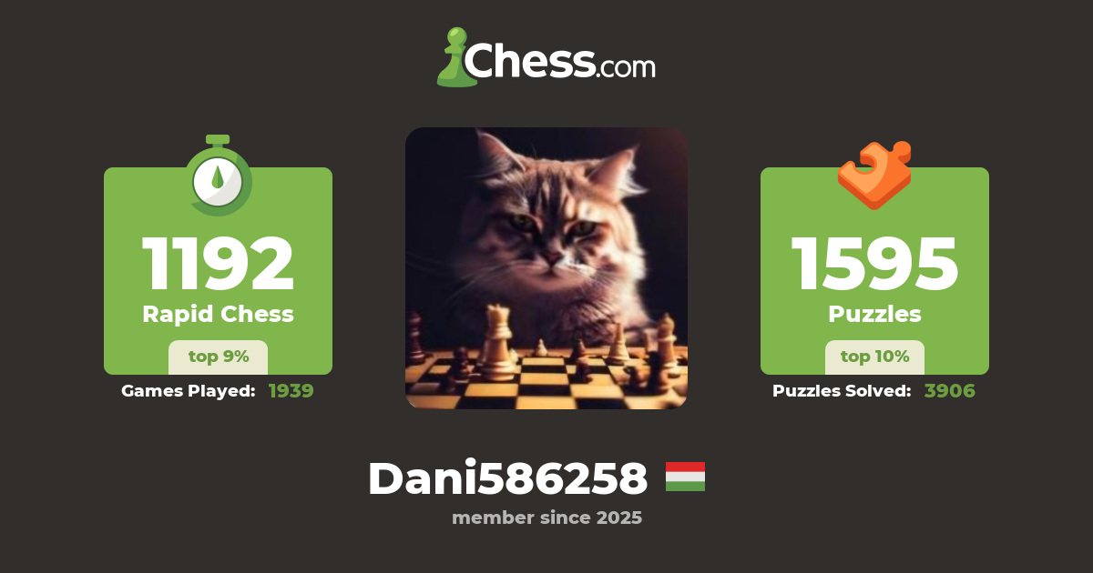 Dani586258 - Chess Profile - Chess.com