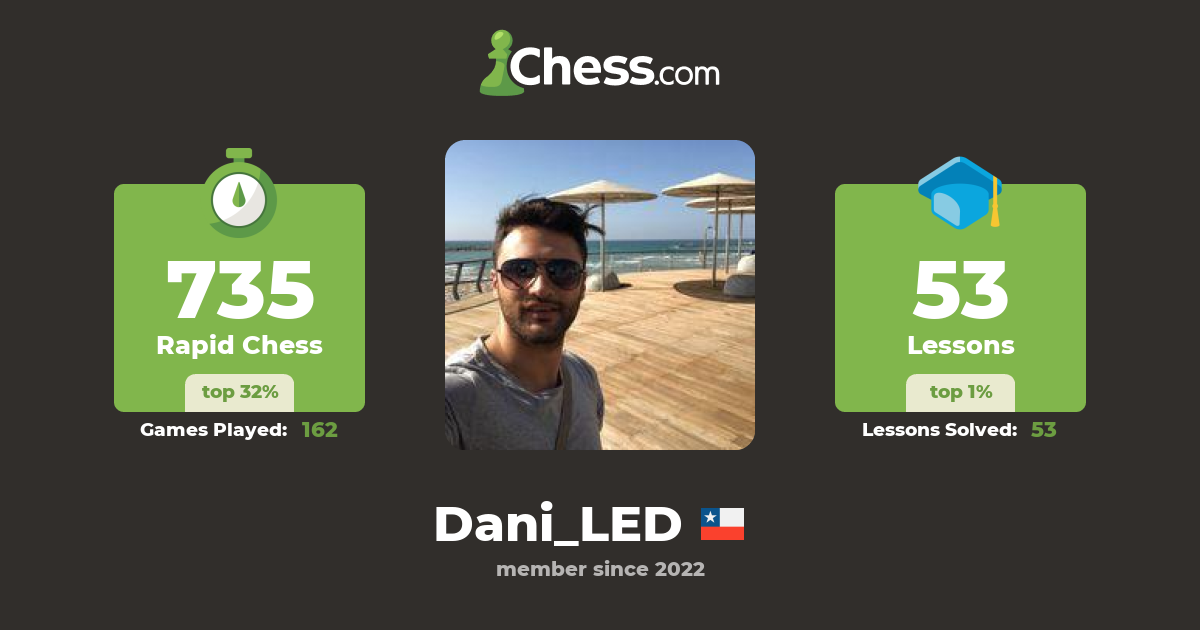 Daniel Leder (Dani_LED) - Chess Profile - Chess.com