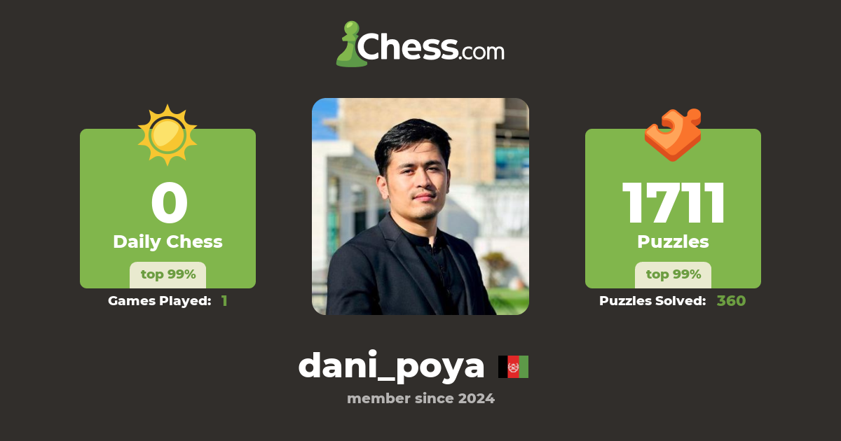D poya (dani_poya) - Chess Profile - Chess.com