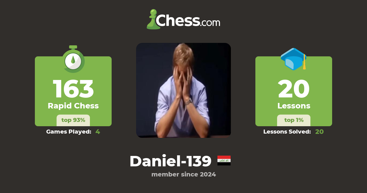 Daniel-139 - Chess Profile - Chess.com