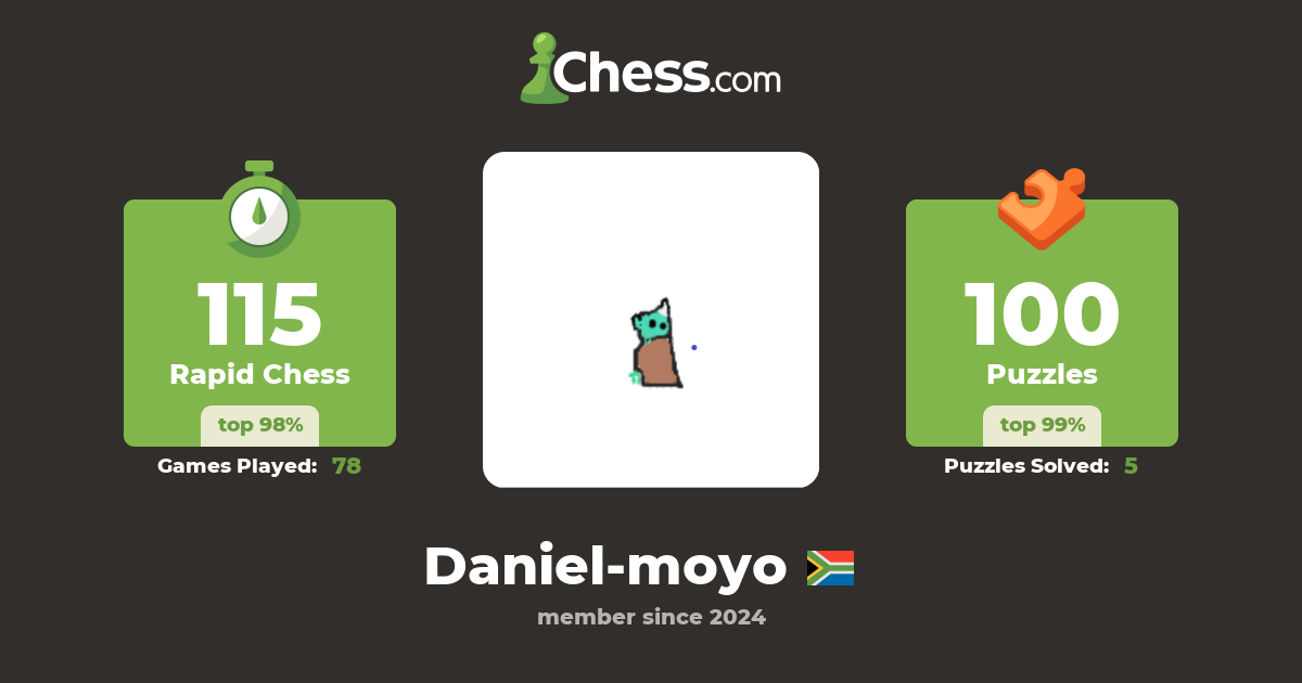 Daniel Moyo (Daniel-moyo) - Chess Profile - Chess.com
