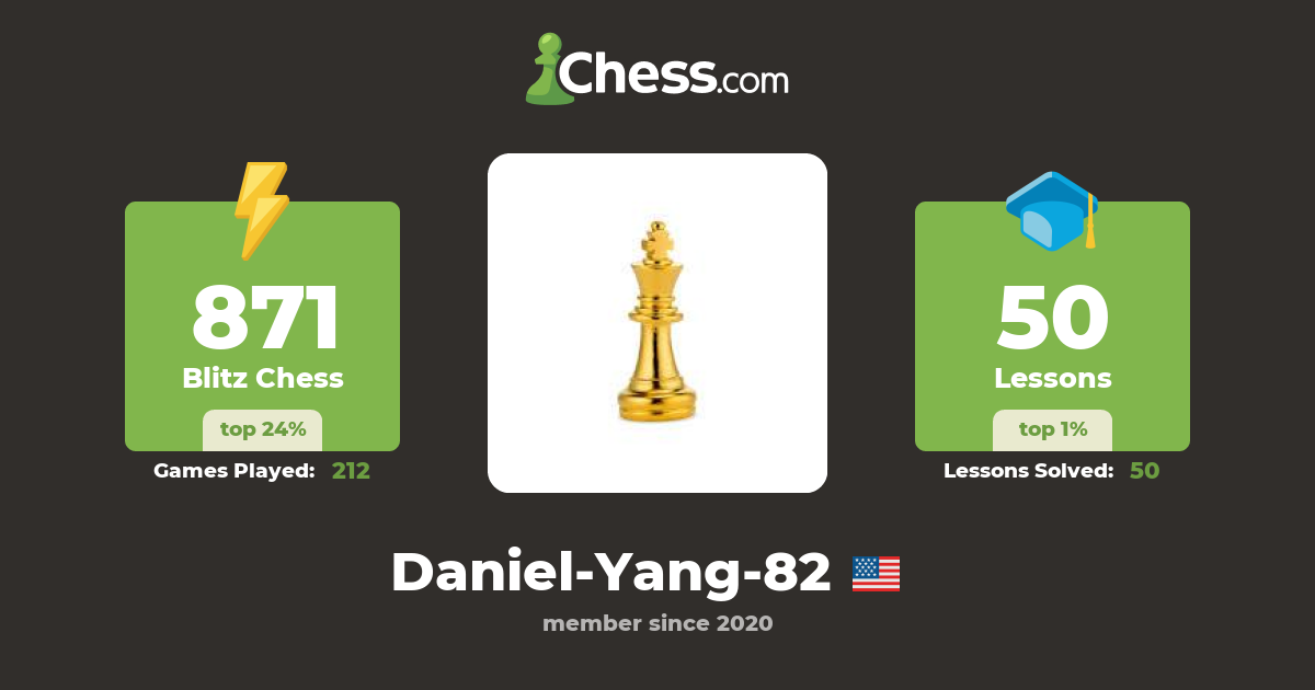 Daniel-Yang-82 - Chess Profile - Chess.com
