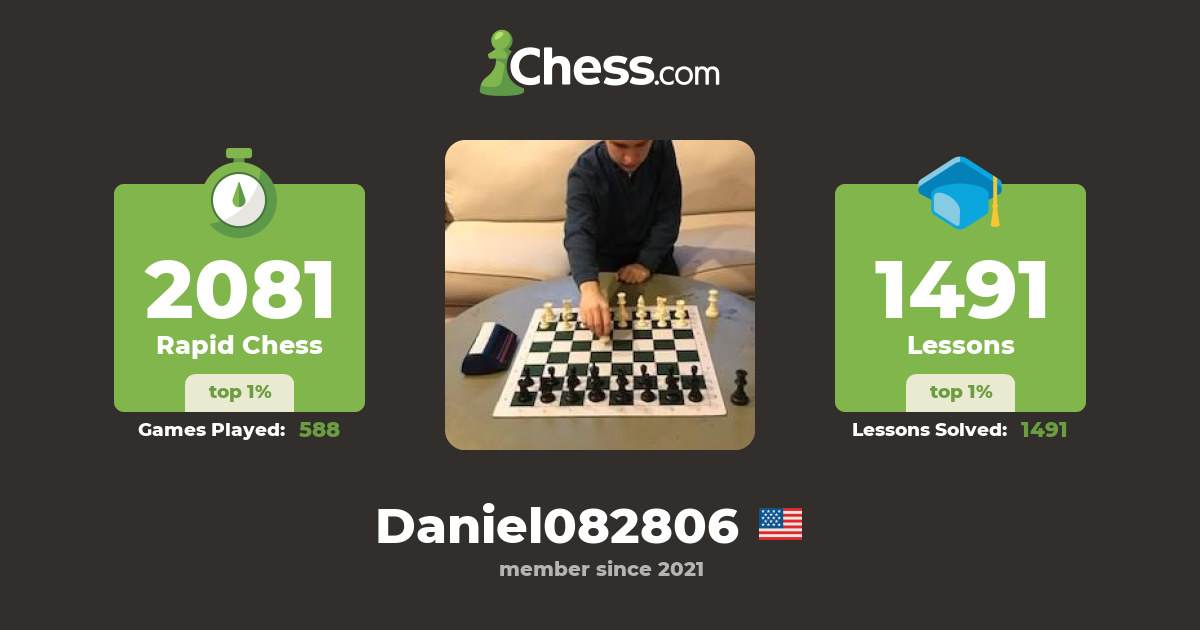 Daniel P (Daniel082806) - Chess Profile - Chess.com