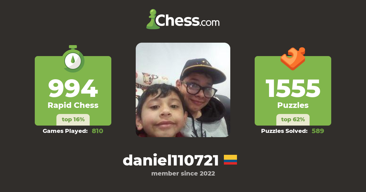 Daniel Felipe Talero Pineda (daniel110721) - Chess Profile - Chess.com