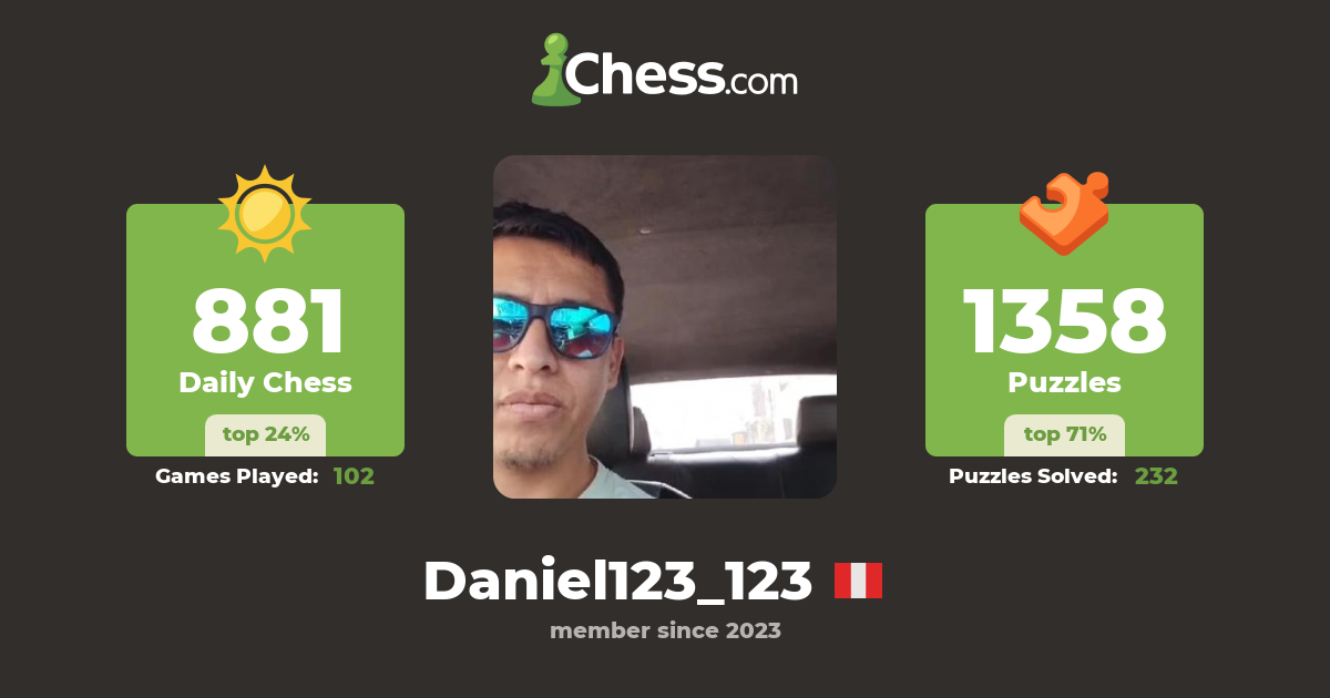 Daniel123_123 - Chess Profile - Chess.com