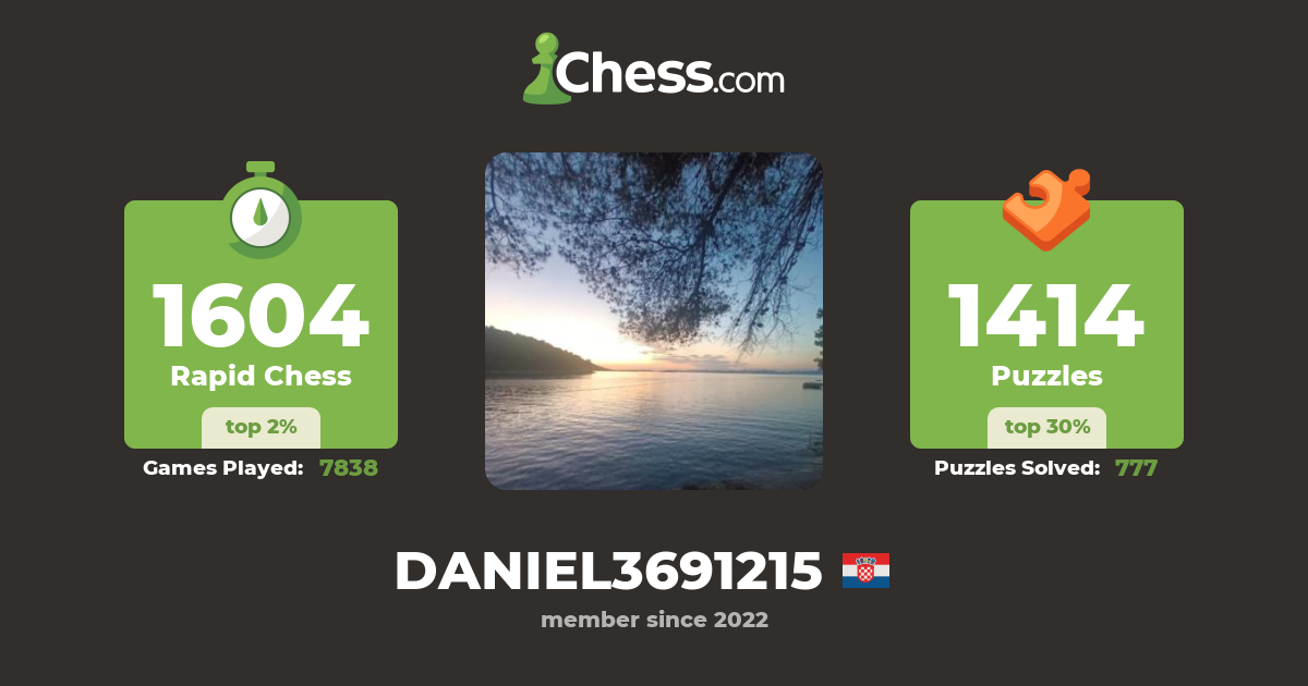 DANIEL3691215 - Chess Profile - Chess.com