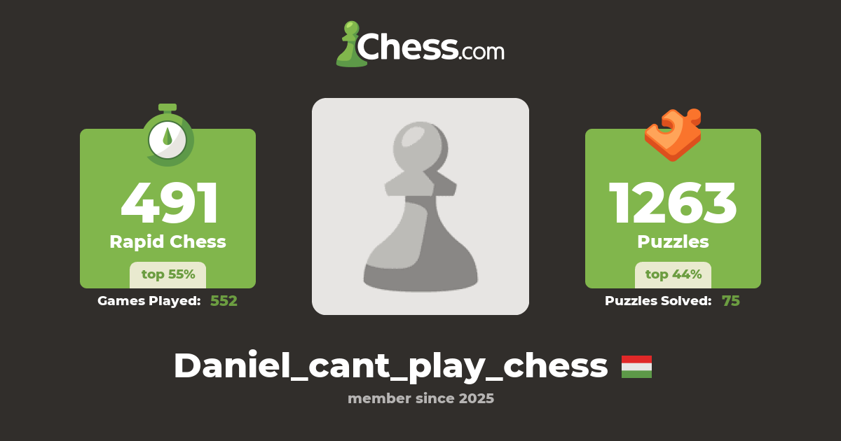 Dániel Hertelendi (Daniel_cant_play_chess) - Chess Profile - Chess.com
