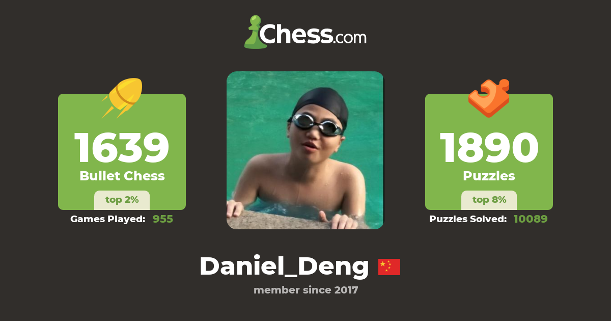 Daniel Deng (Daniel_Deng) - Chess Profile - Chess.com