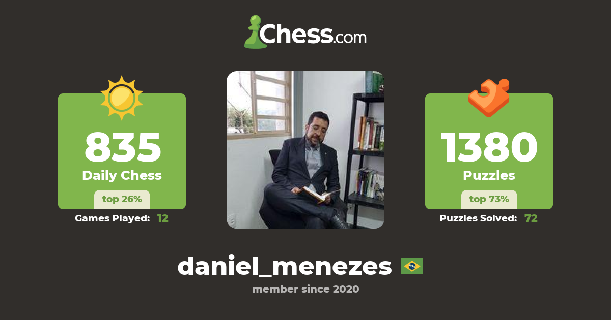Daniel Menezes (daniel_menezes) - Chess Profile - Chess.com