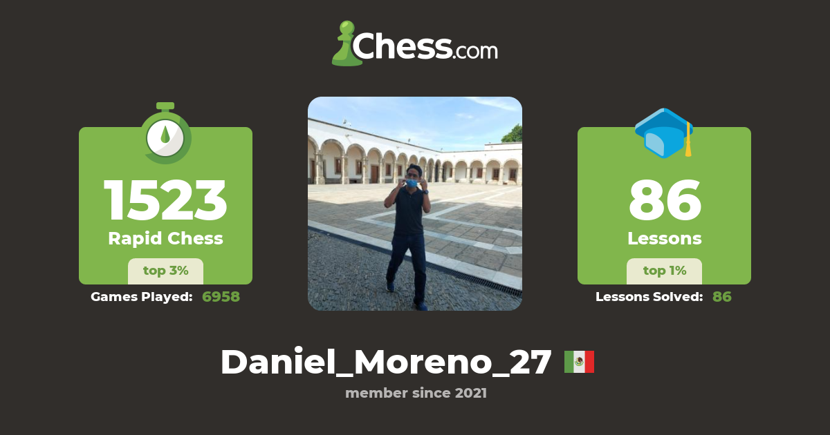 Daniel Moreno (Daniel_Moreno_27) - Chess Profile - Chess.com