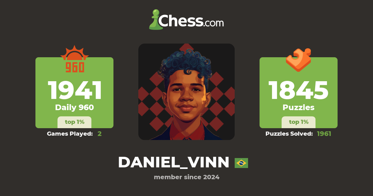 DANIEL VINÍCIUS (DANIEL_VINN) - Chess Profile - Chess.com