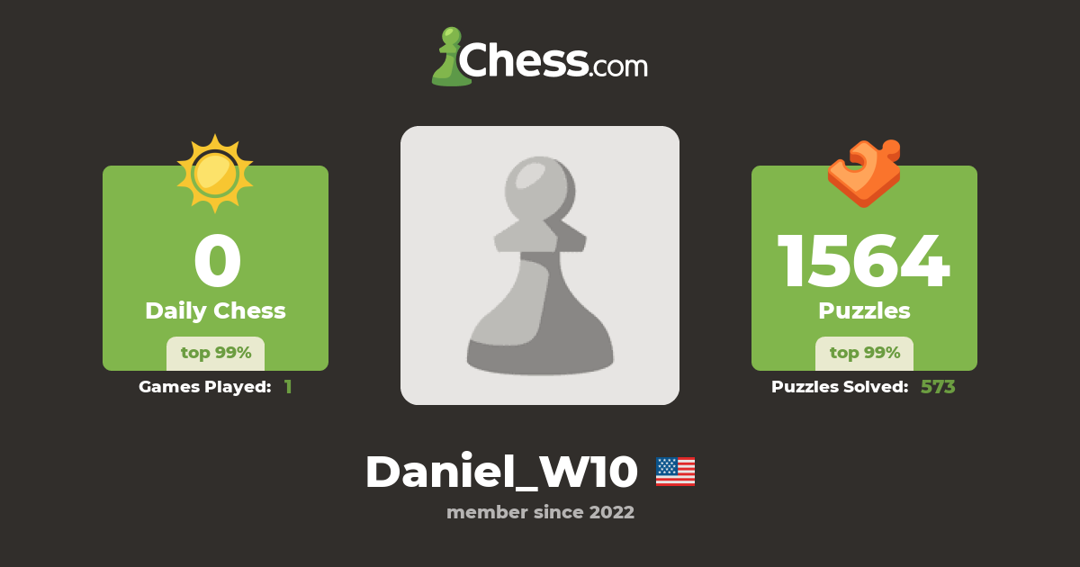 Daniel_W10 - Chess Profile - Chess.com