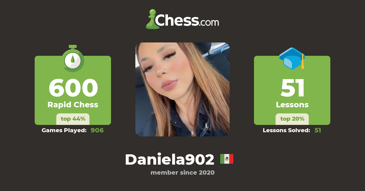 Daniela902 - Chess Profile - Chess.com