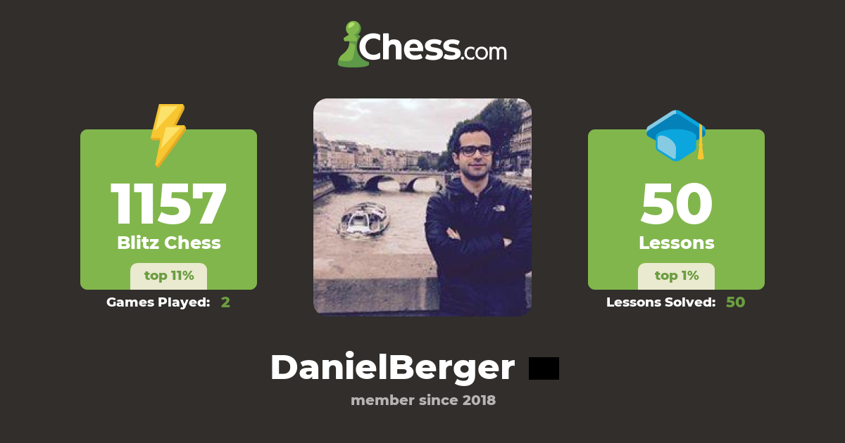 Daniel Berger (DanielBerger) - Chess Profile - Chess.com