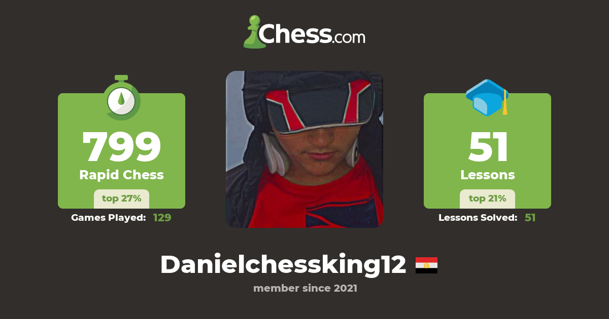 Daniel Dani (Danielchessking12) - Chess Profile - Chess.com