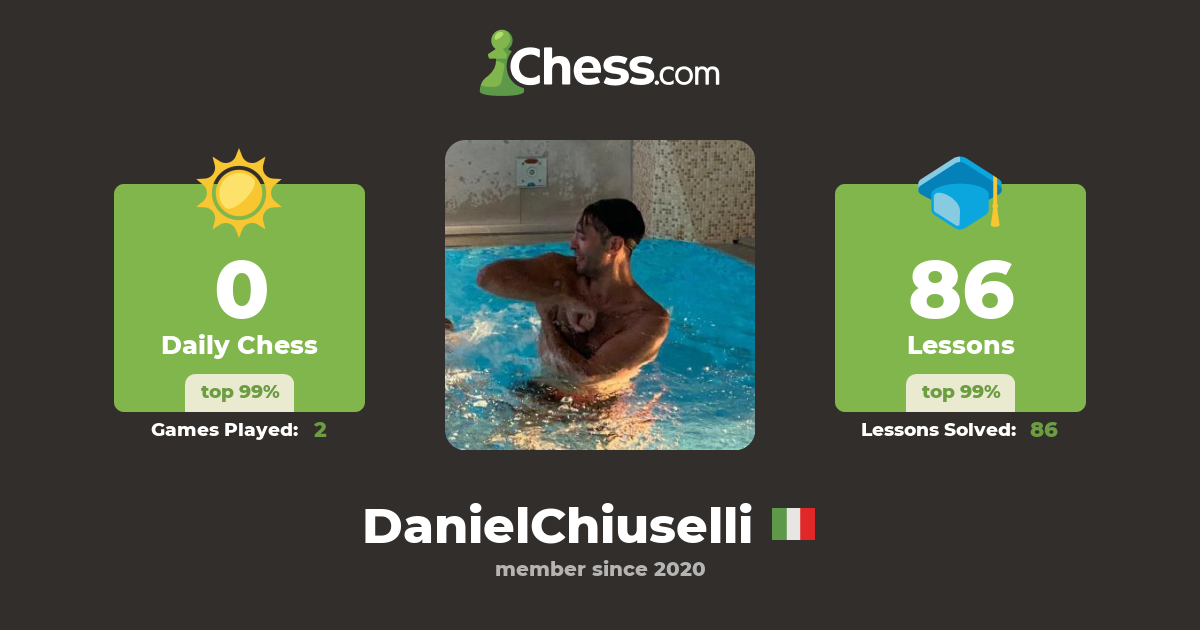 Chessbomber86x (DanielChiuselli) - Chess Profile - Chess.com