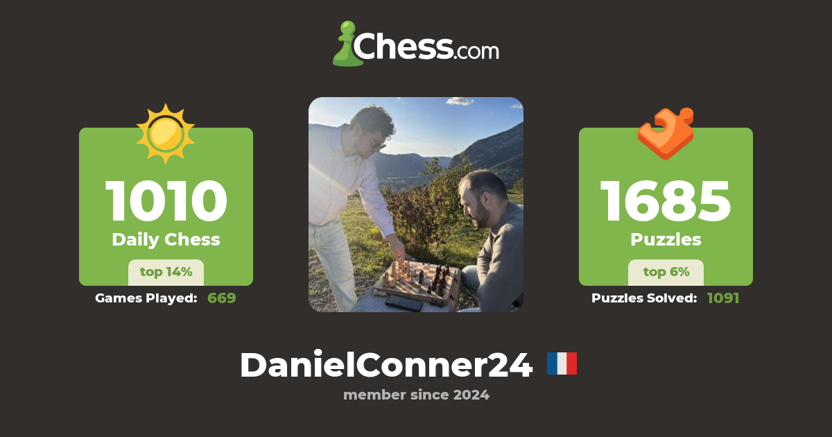 Daniel Conner (DanielConner24) - Chess Profile - Chess.com