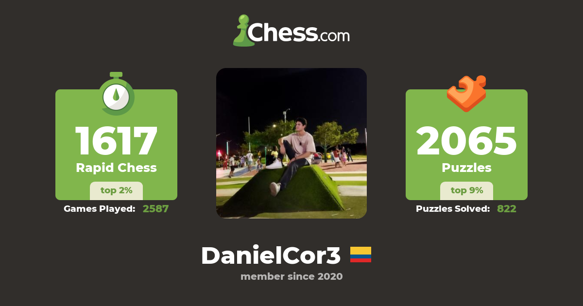 Daniel Cortes (DanielCor3) - Chess Profile - Chess.com