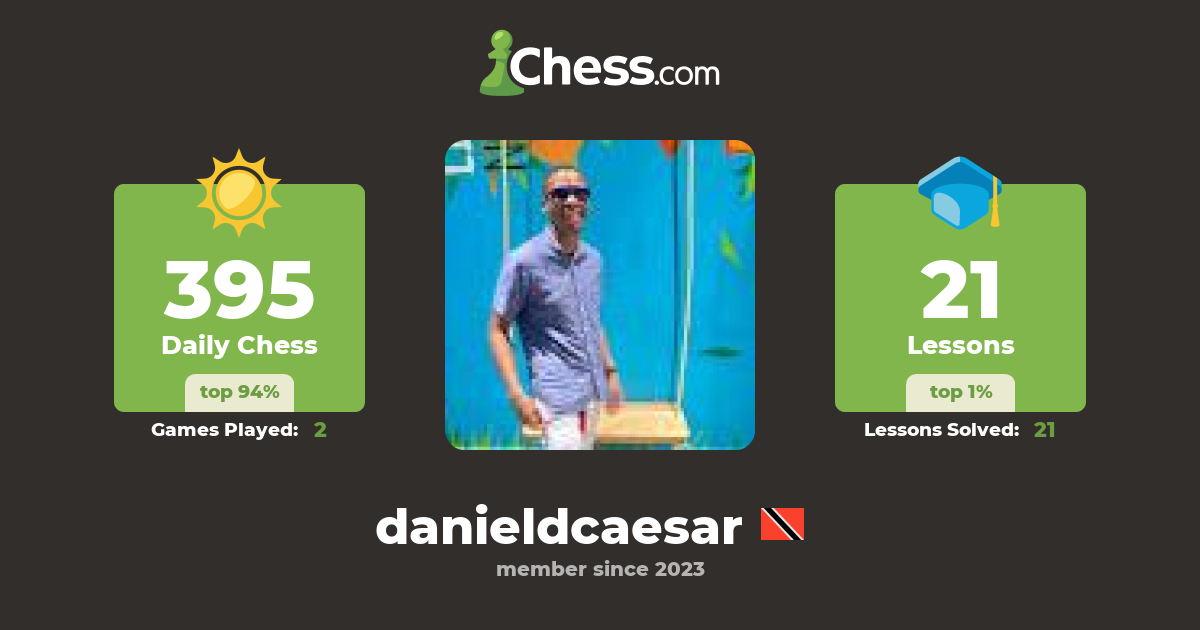 Daniel Caesar (danieldcaesar) - Chess Profile - Chess.com