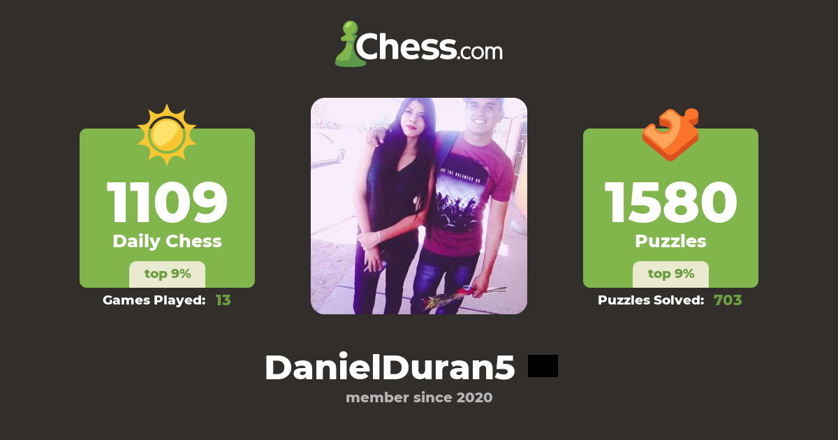 Daniel Durán (DanielDuran5) - Chess Profile - Chess.com