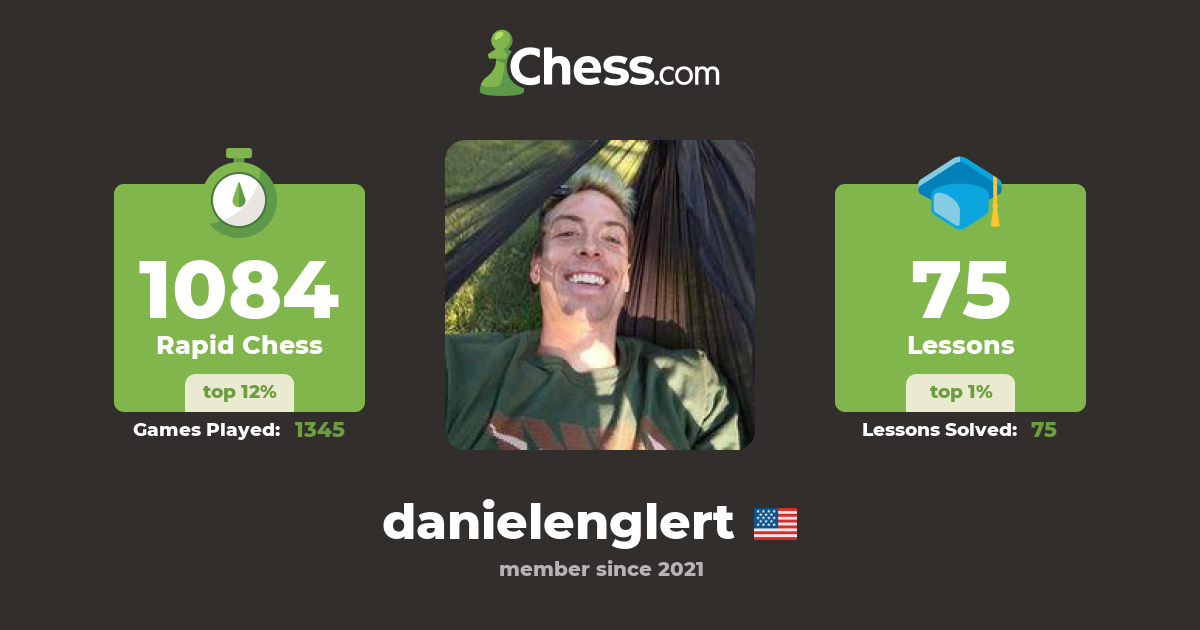 Daniel Englert (danielenglert) - Chess Profile - Chess.com