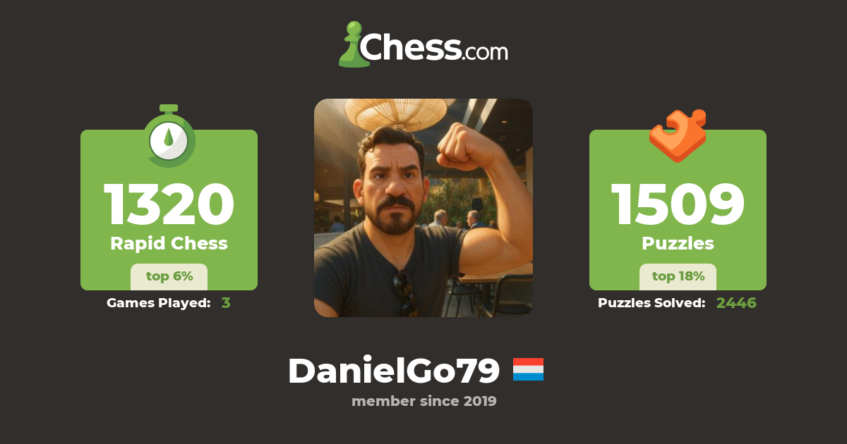 Daniel Goncalves (DanielGo79) - Chess Profile - Chess.com