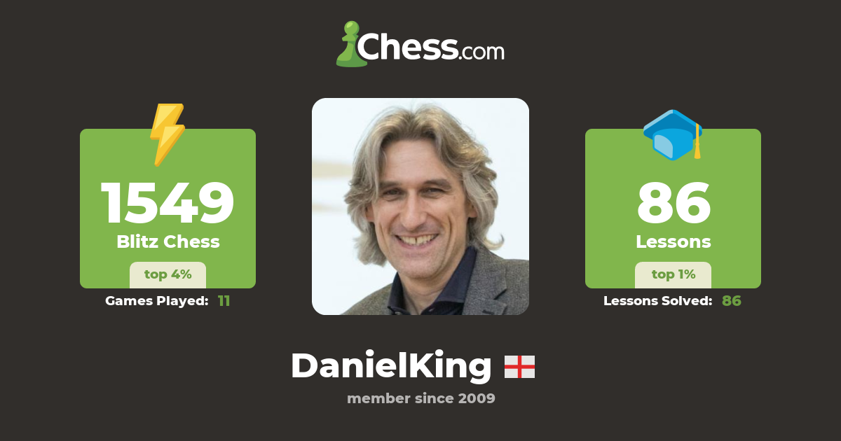 GM Daniel King (DanielKing) - Chess Profile - Chess.com