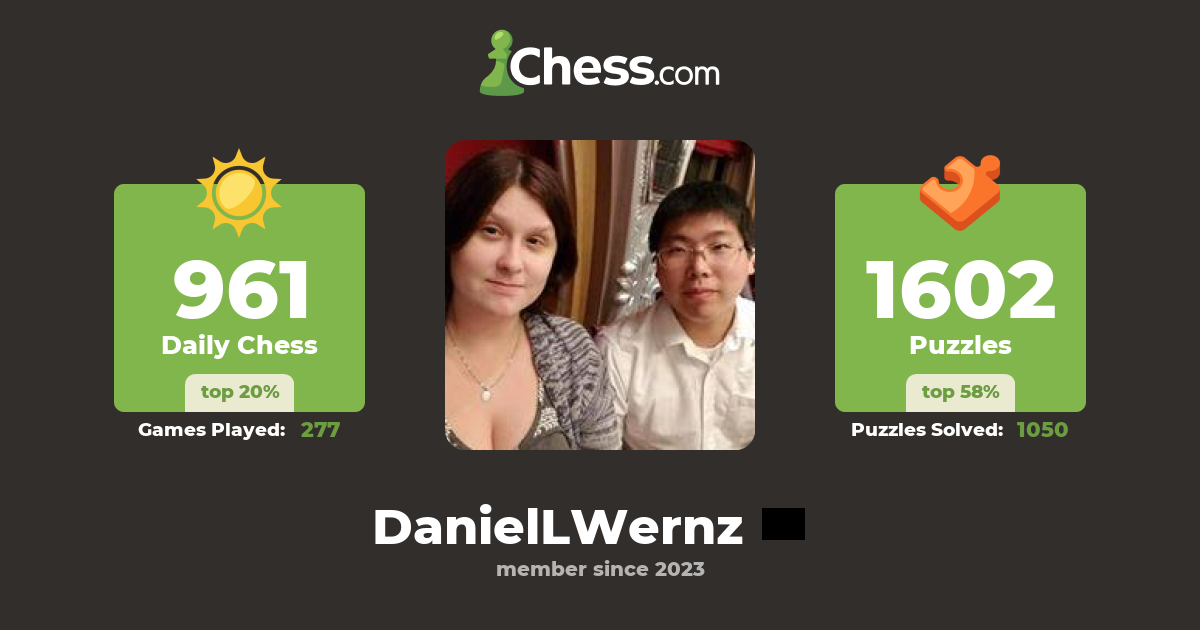 Daniel Wernz (DanielLWernz) - Chess Profile - Chess.com