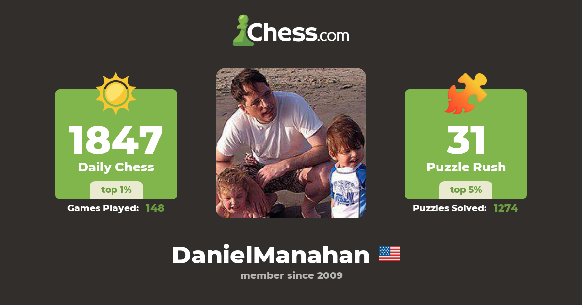 Daniel Manahan (DanielManahan) - Chess Profile - Chess.com