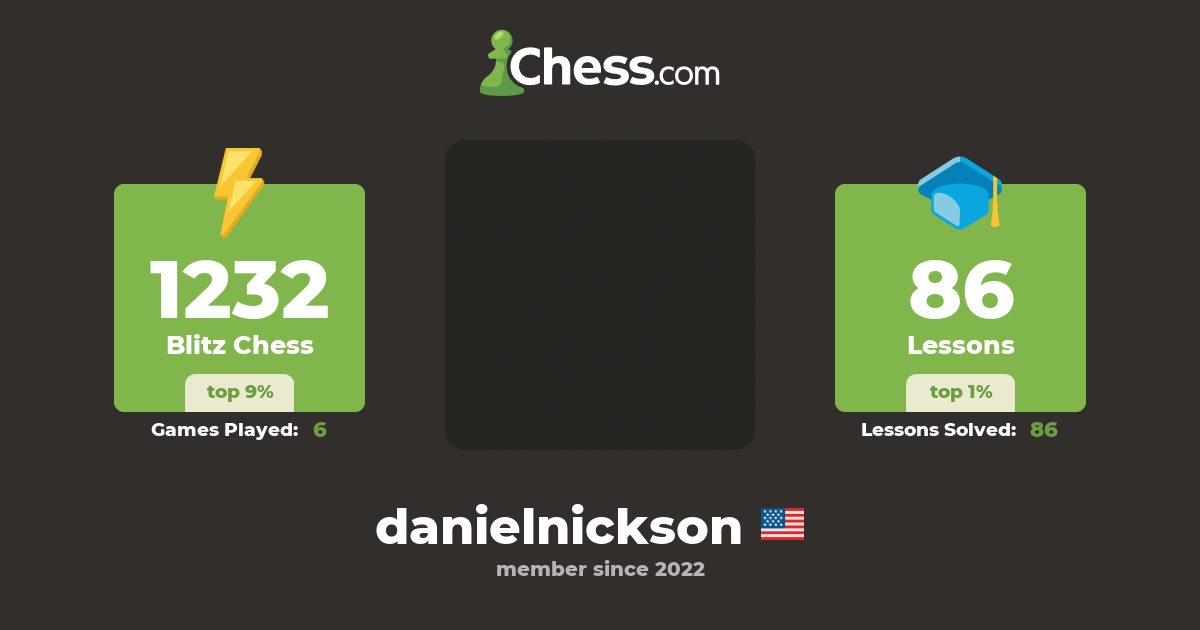 Daniel Nickson (danielnickson) - Chess Profile - Chess.com