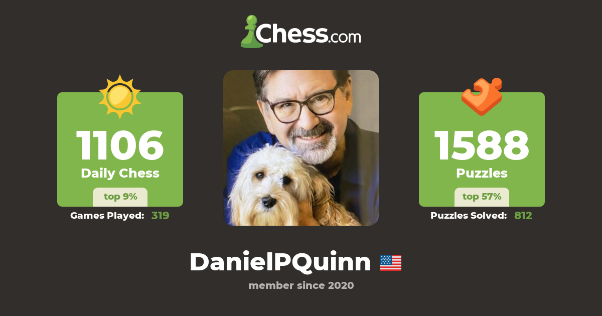 DanielPQuinn - Chess Profile - Chess.com