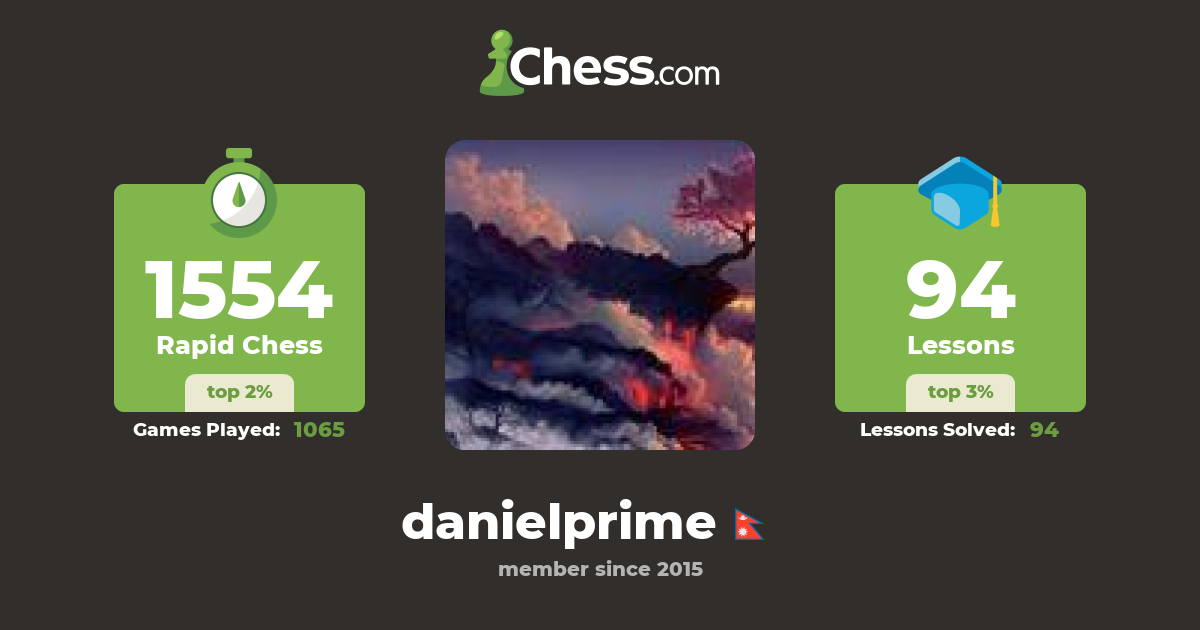 Daniel Prime (danielprime) - Chess Profile - Chess.com