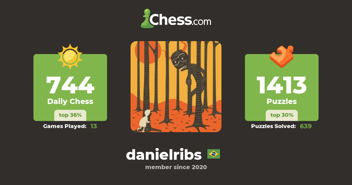 Daniel (danielribs) - Chess Profile - Chess.com