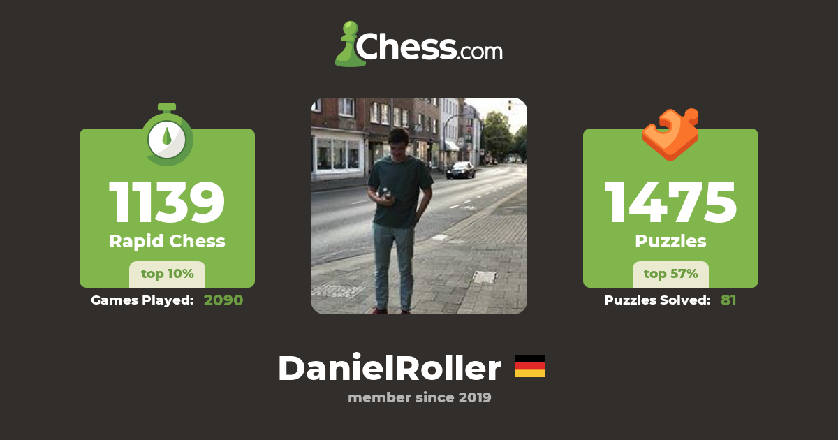 Daniel Roller (DanielRoller) - Chess Profile - Chess.com