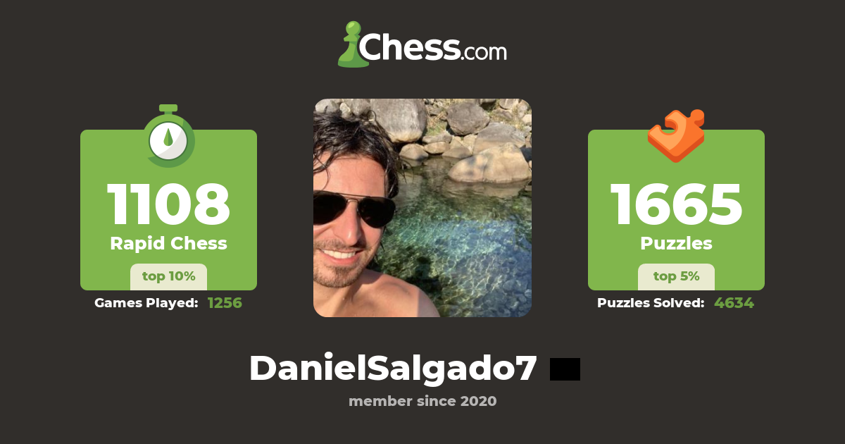Daniel Salgado (DanielSalgado7) - Chess Profile - Chess.com