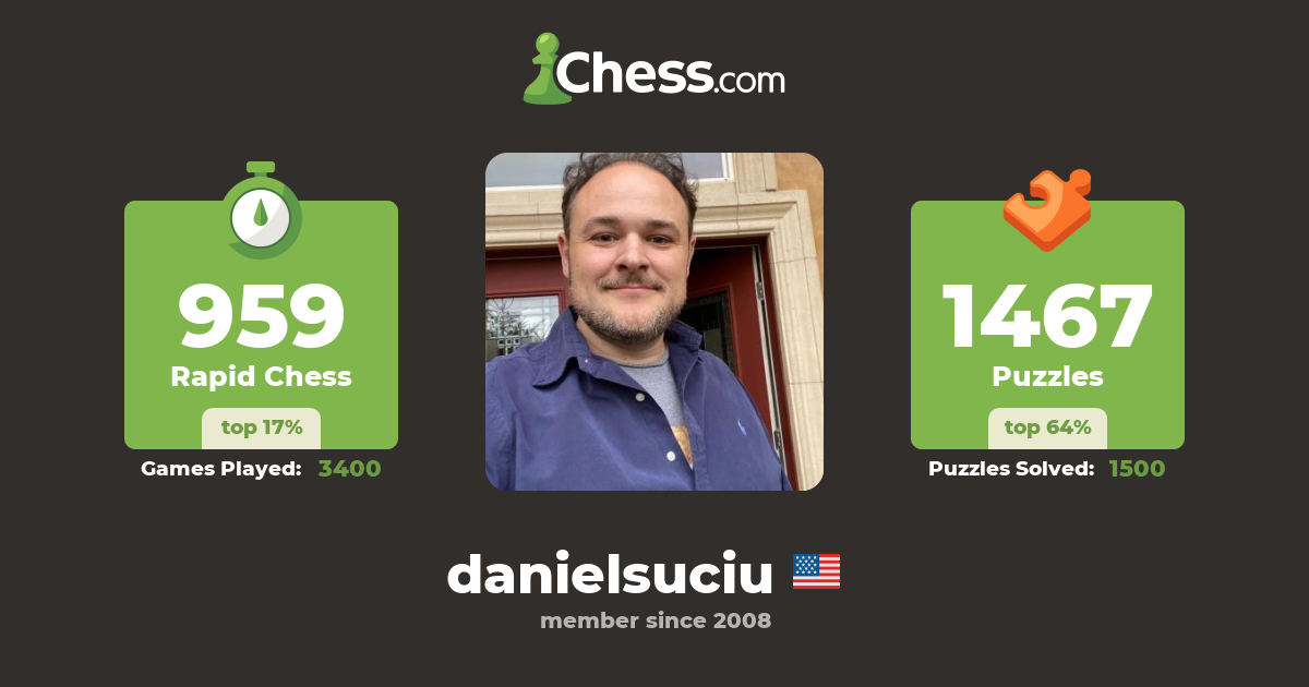 Daniel Suciu (danielsuciu) - Chess Profile - Chess.com