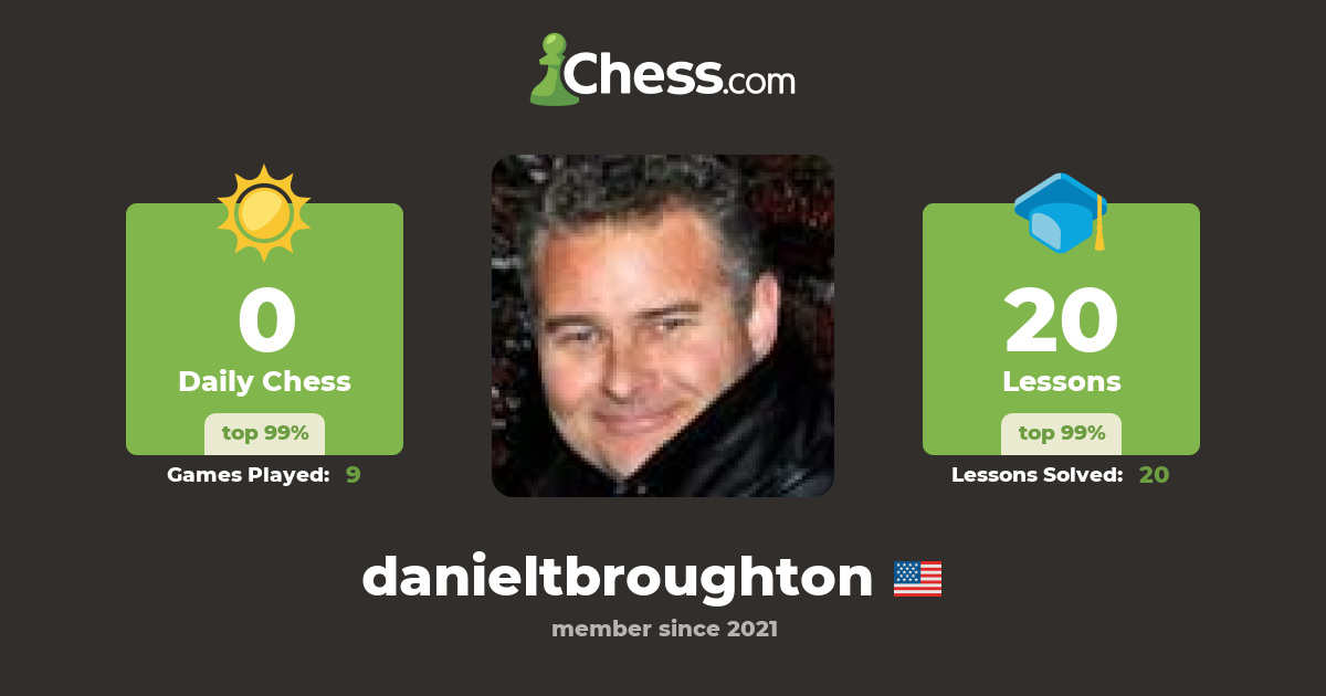 Daniel T Broughton (danieltbroughton) - Chess Profile - Chess.com