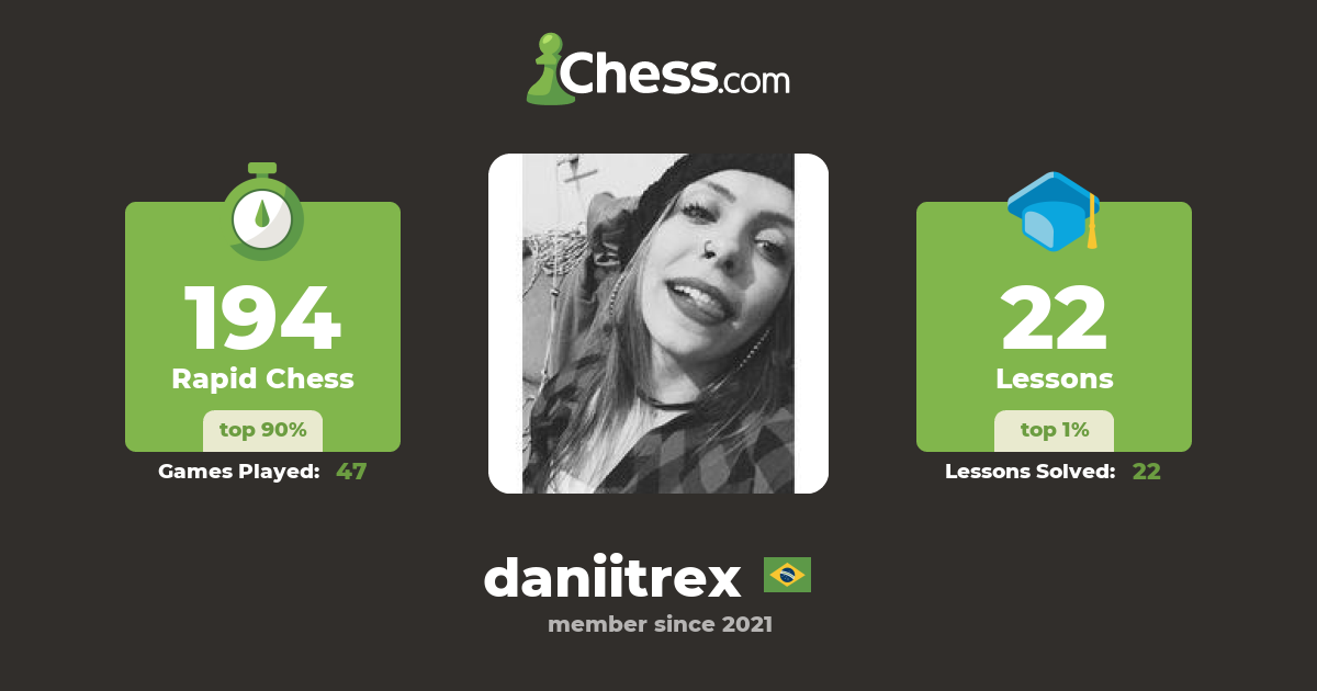 Danielle Trindade (daniitrex) - Chess Profile - Chess.com