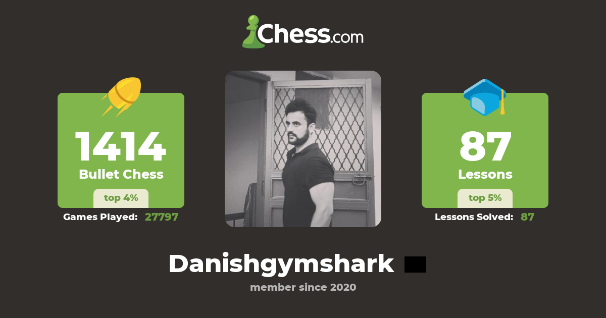Danish Sadhotra (Danishgymshark) - Chess Profile - Chess.com