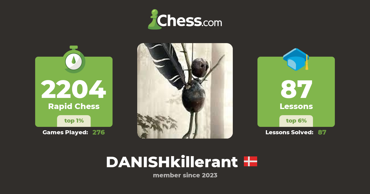 Dani (DANISHkillerant) - Chess Profile - Chess.com