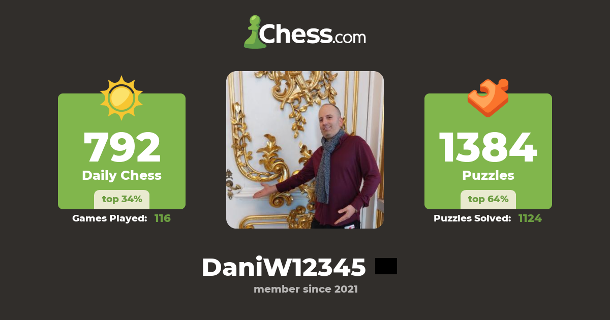 Daniël Weiler (DaniW12345) - Chess Profile - Chess.com