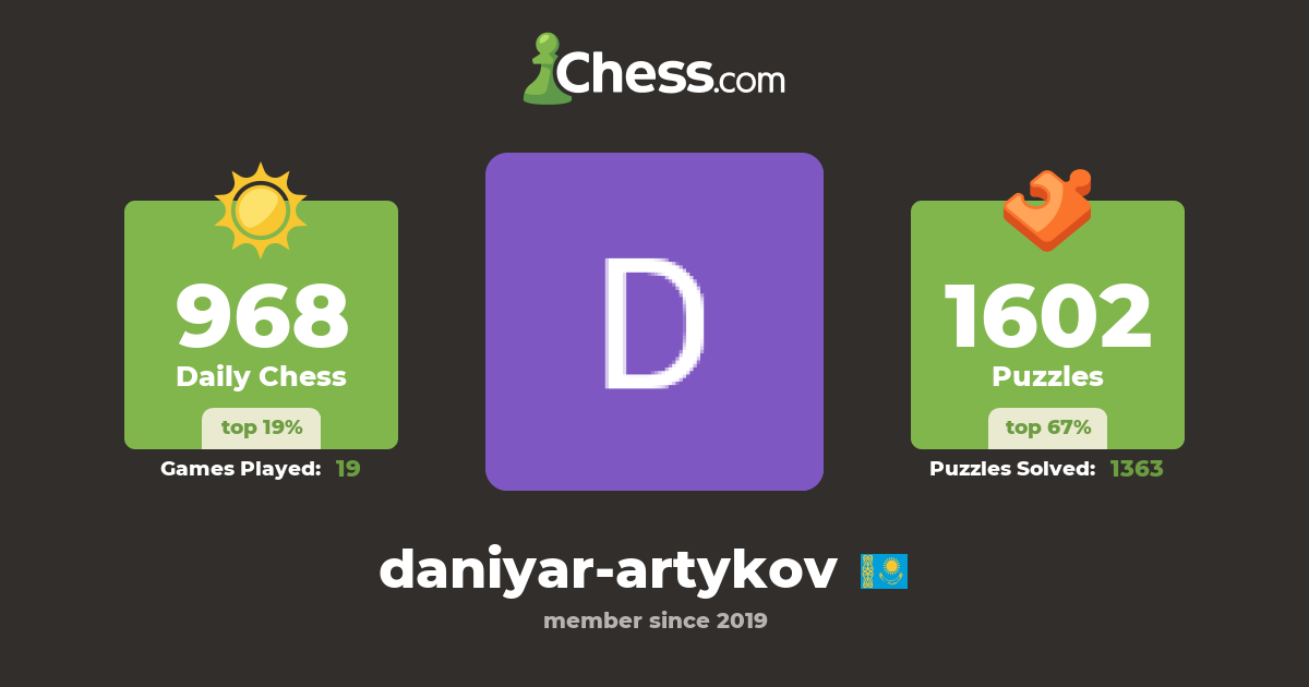 Daniyar Artykov (daniyar-artykov) - Chess Profile - Chess.com