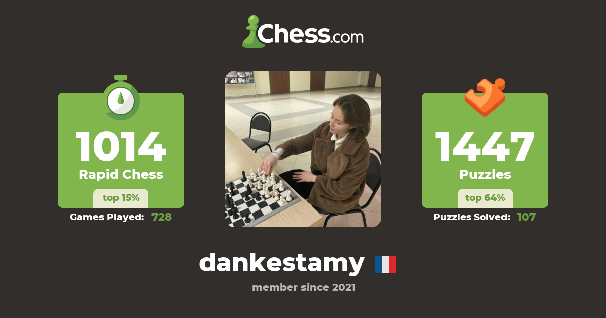 Amy (dankestamy) - Chess Profile - Chess.com