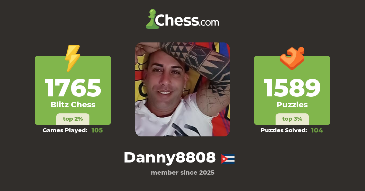 Danny8808 - Chess Profile - Chess.com