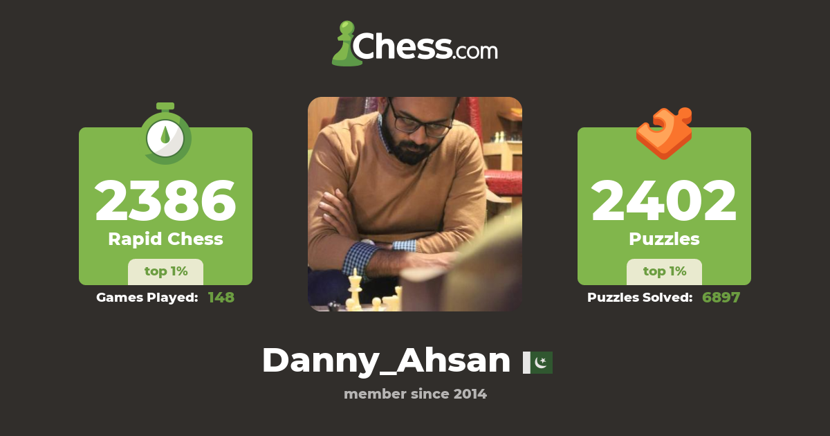 Daniyal Ahsan (Danny_Ahsan) - Chess Profile - Chess.com