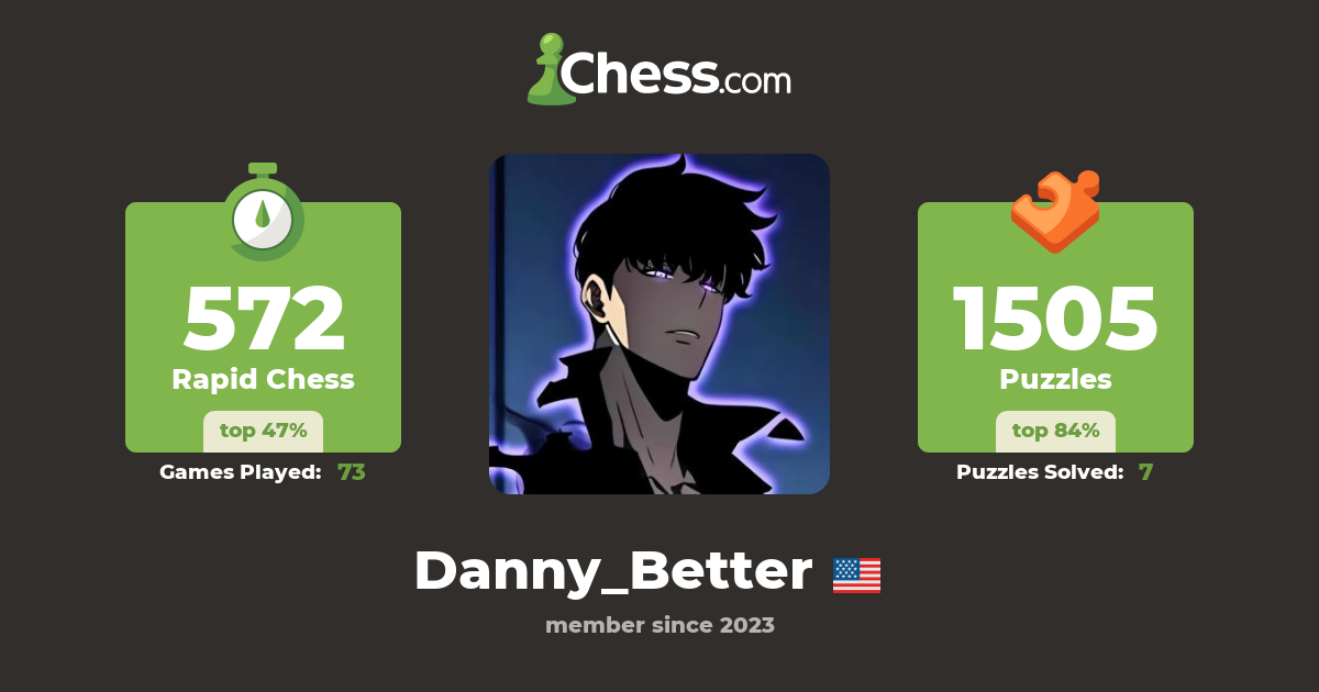 Danny_Better - Chess Profile - Chess.com